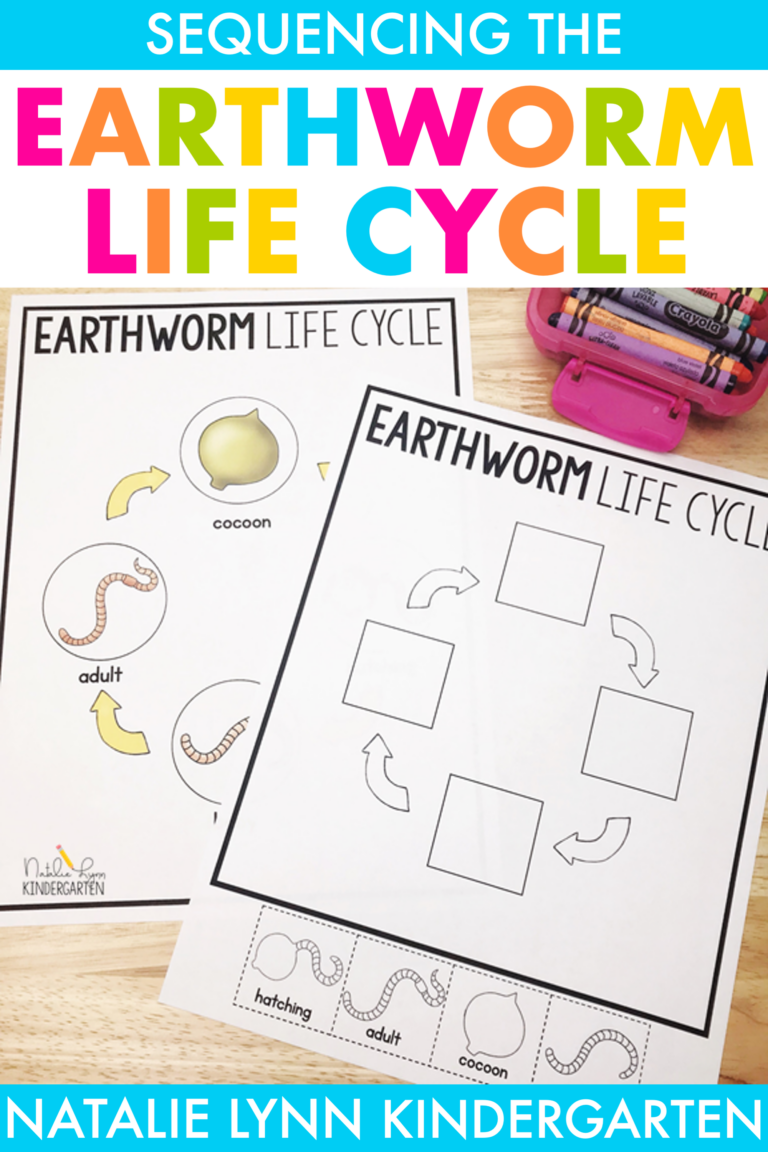 Try These Free Earthworm Activities with Your Class Today! - Natalie ...