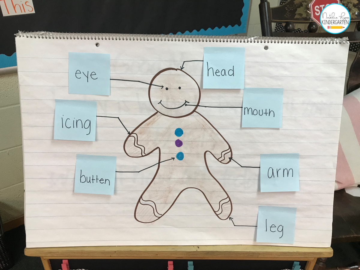 Gingerbread Activities for Kindergarten - Natalie Lynn Kindergarten