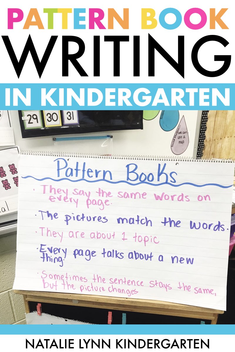 How to Teach Writing Pattern Books in Kindergarten