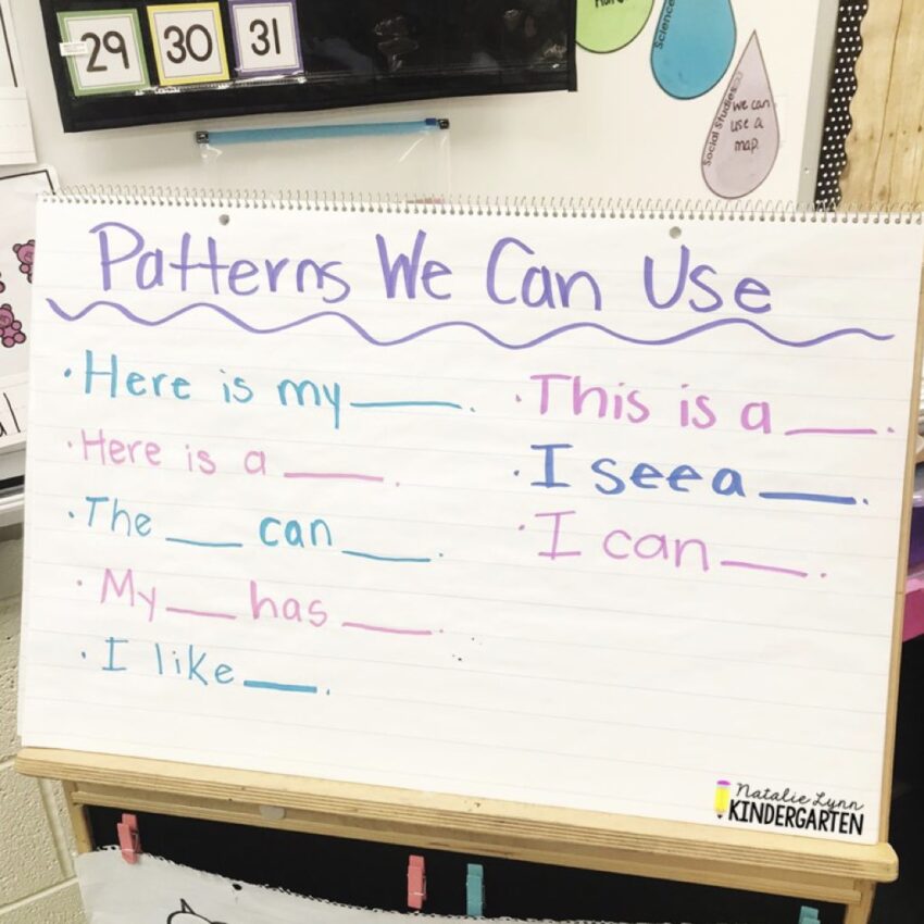 How to Teach Writing Pattern Books in Kindergarten