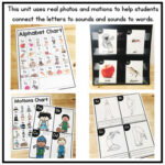 Kindergarten Phonics Curriculum for the Year Bundle | Empowering Little ...