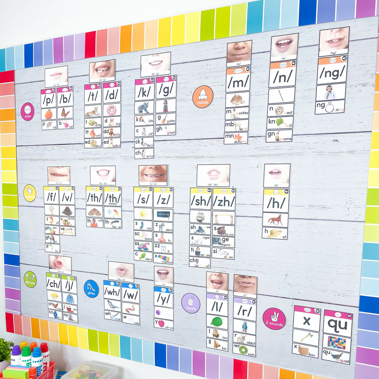 How to Use a Sound Wall in the Classroom