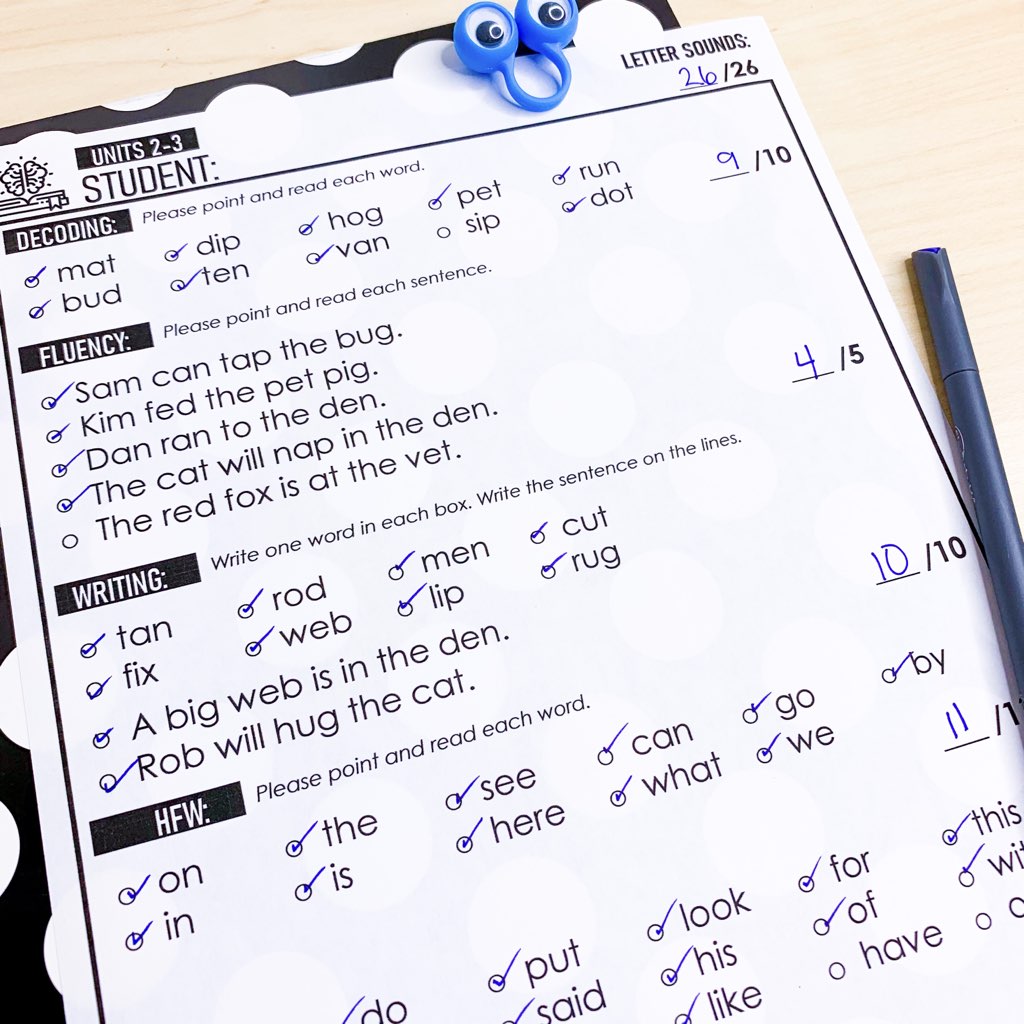 Science of Reading Small Group Curriculum