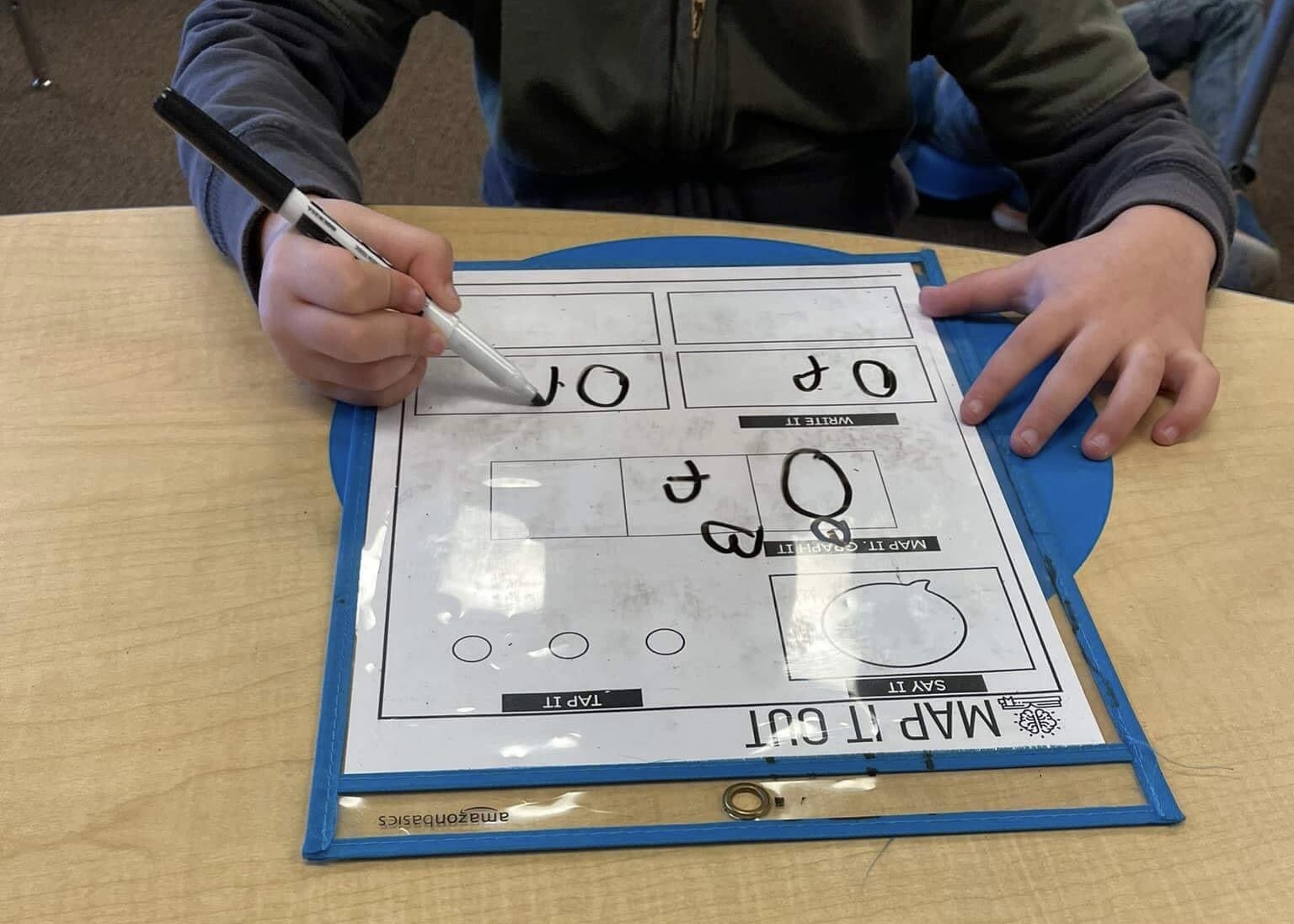 Planning the Best Science of Reading Small Group Lesson Plans