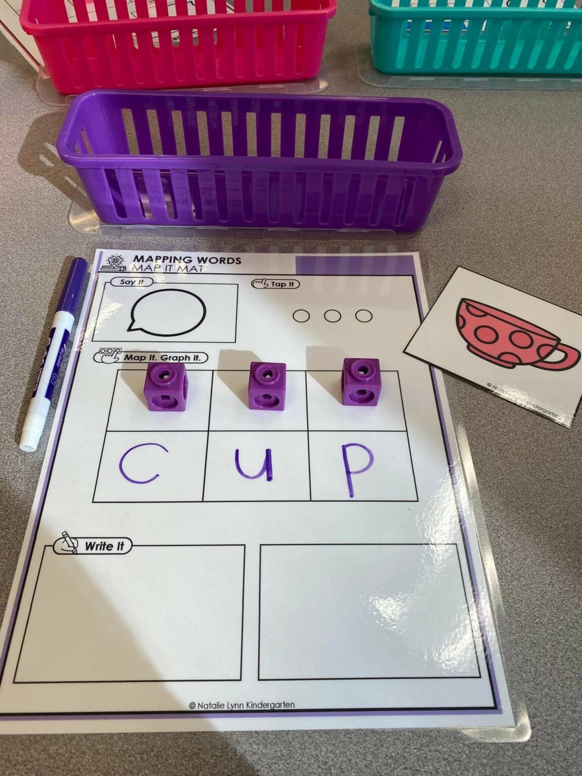 Planning the Best Science of Reading Small Group Lesson Plans