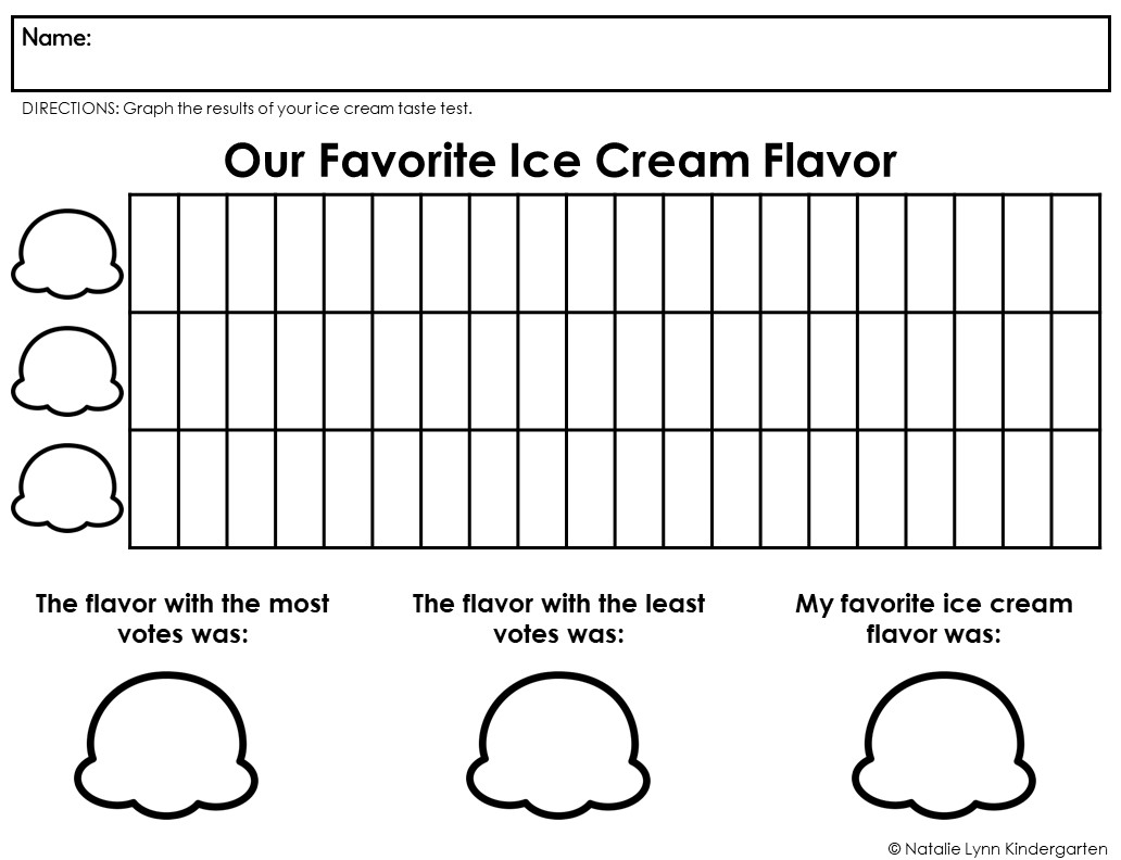 End of the Year Ice Cream Theme Day - Natalie Lynn Kindergarten