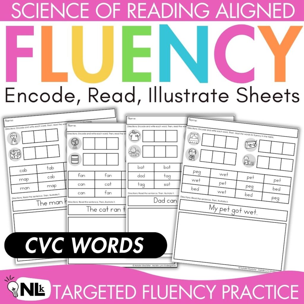 Phonics Fluency Worksheets The Science of Reading Endless Bundle